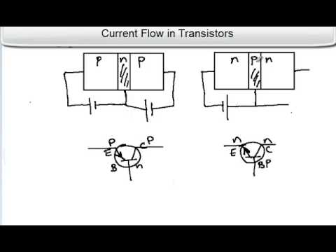 Transistor Action - Semiconductor Electronics Video Lecture - Class 12