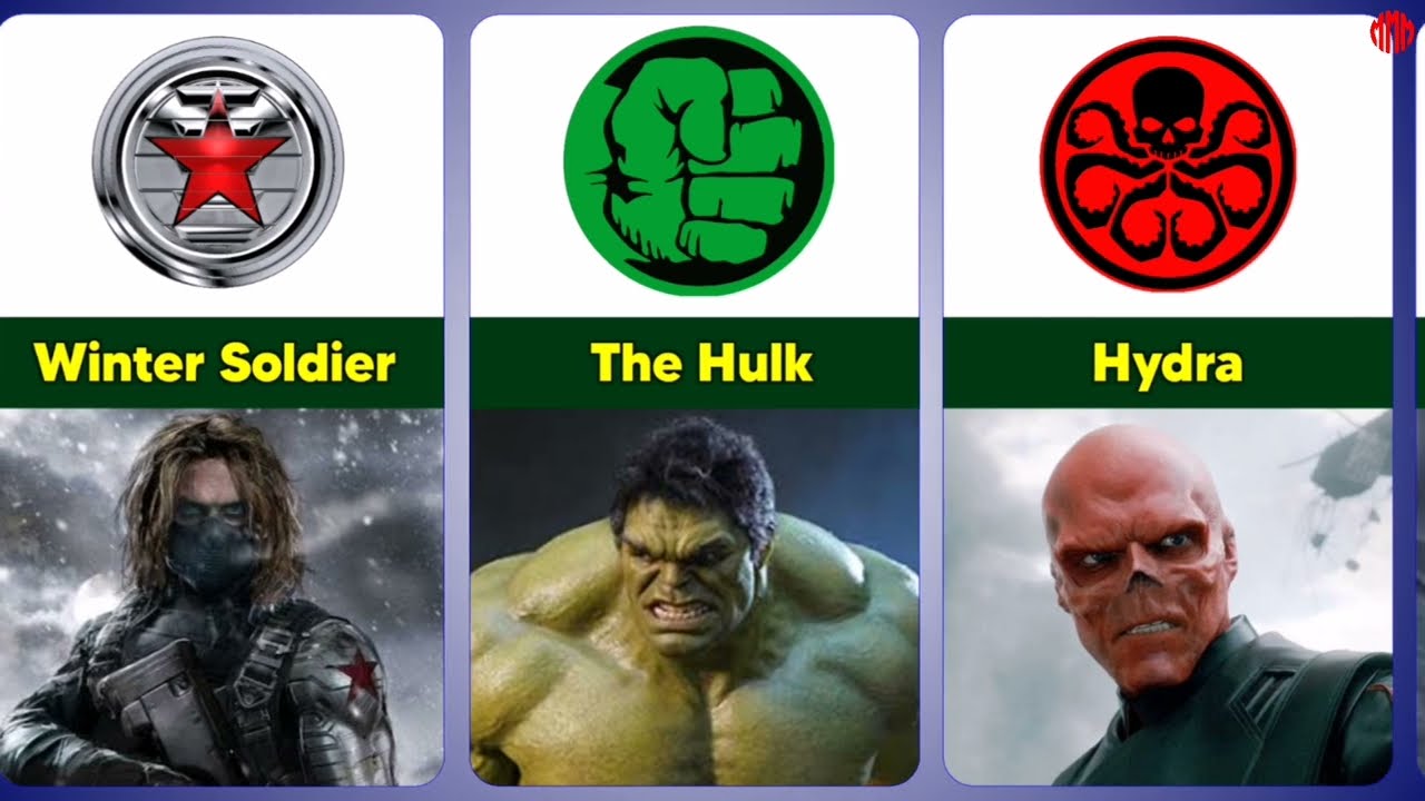 Marvel & DC Superhero Logos