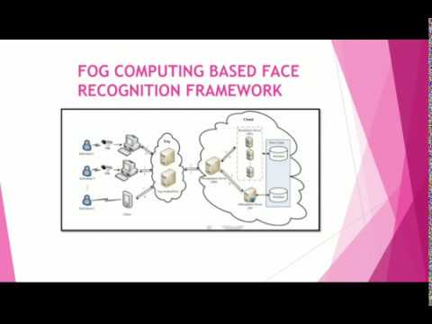 Project(2016CSEPID52) Demonstration: Face Identification Based on FOG Computing in IOT.