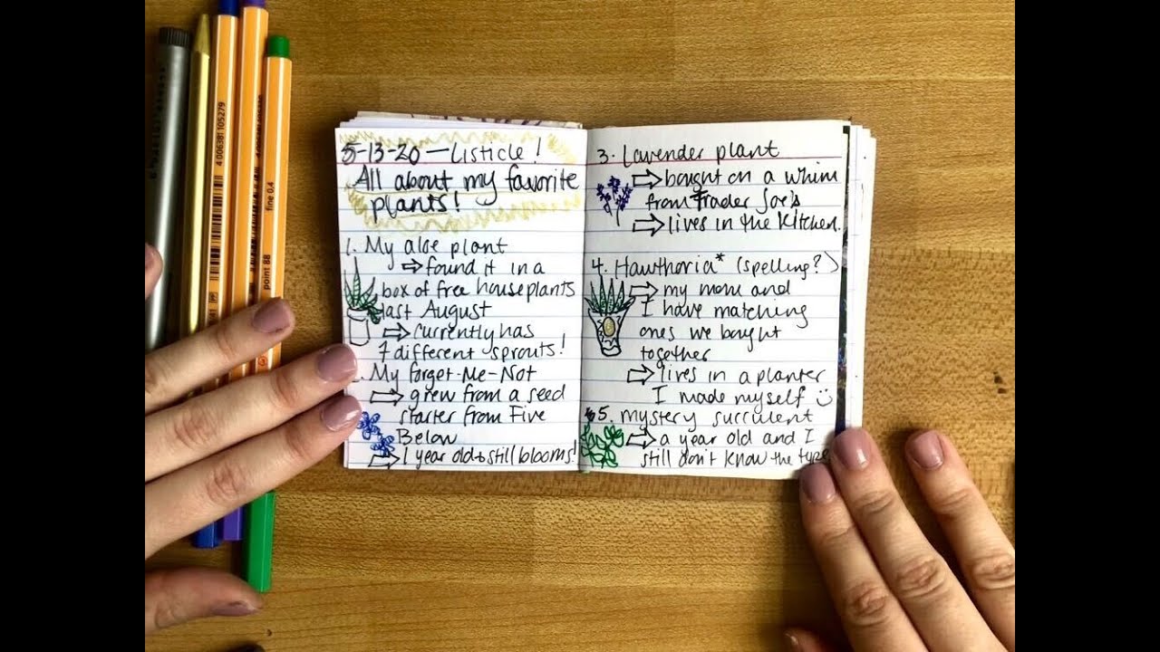 How to Write Listicles | Creative Writing | ArtistYear Create