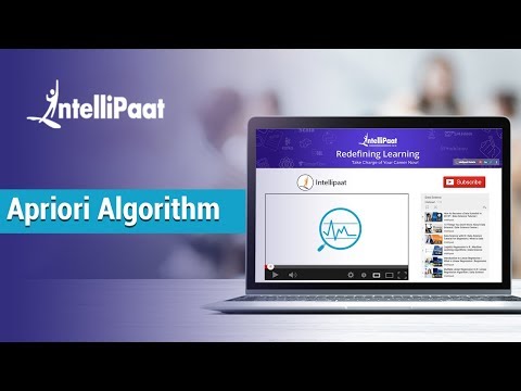 Data Science Apriori Algorithm in Python - Market Basket Analysis