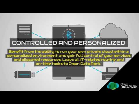 Managed Private Cloud server Service