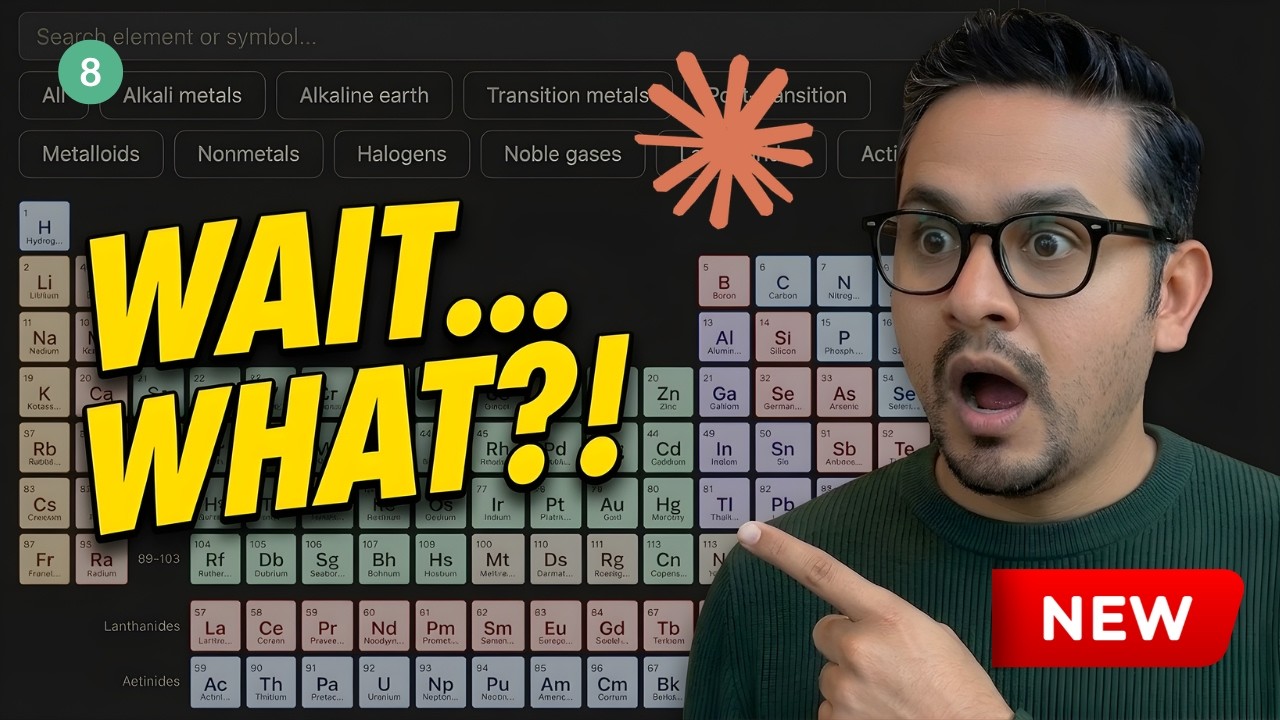 Claude AI Now Builds Interactive Charts & Diagrams IN Your Chat (New Feature!)