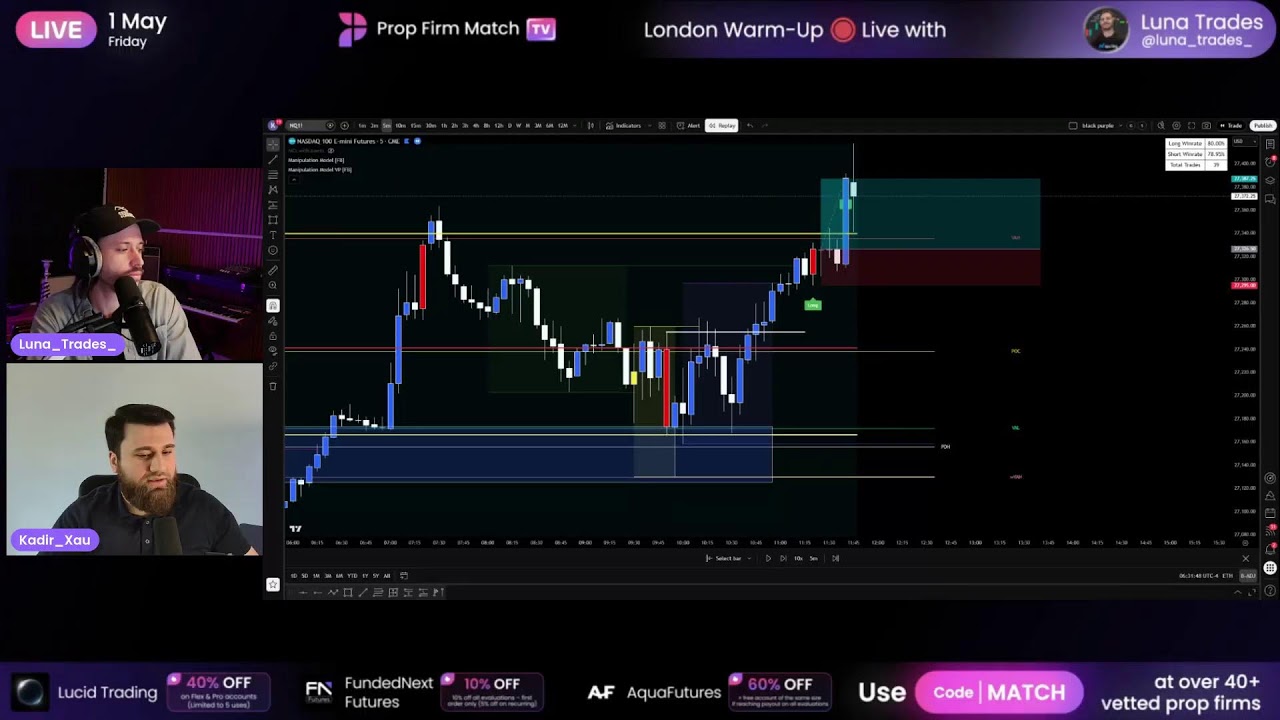 LIVE Futures Trading | London & New York Session | Prop Firm Match TV
