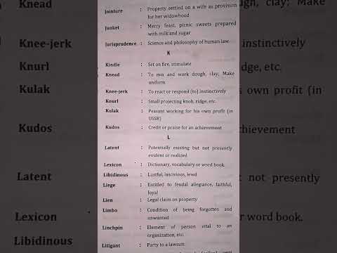#synonyms#words #englishvocabulary list of Synonyms||Improve your Vocabulary