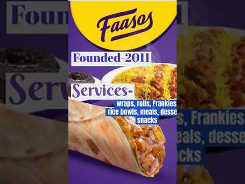 Best Food Tech Startup 2022
