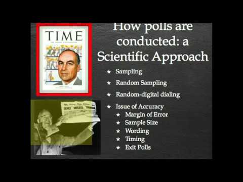 Public Opinion Part 1