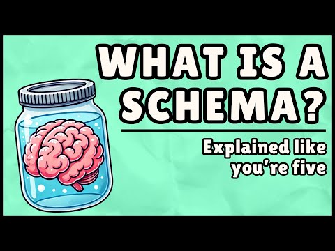 Schema in Psychology: Definition & Examples (Easy Explanation)
