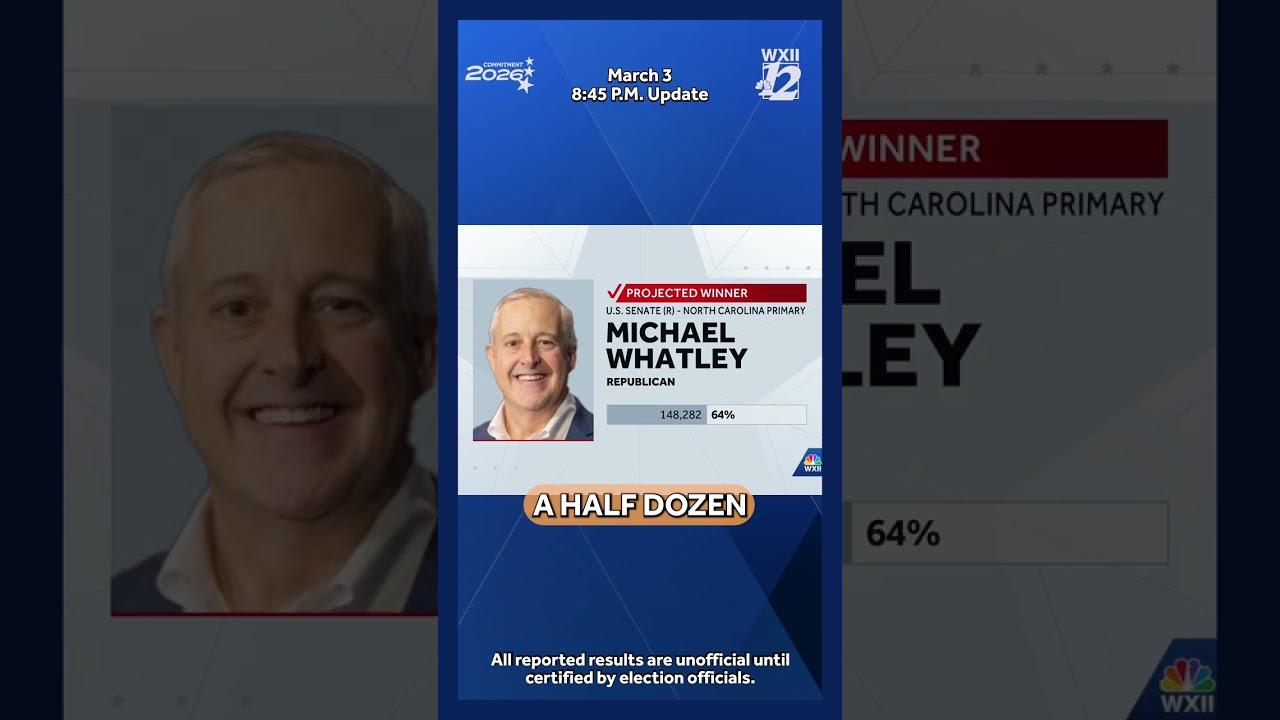 U.S Senate NC Primary Election Results