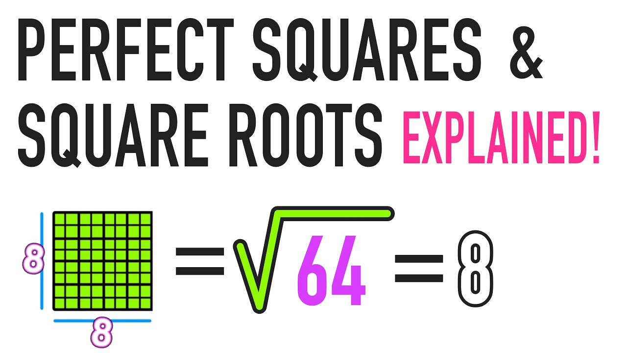 What is a Square Root and a Perfect Square?