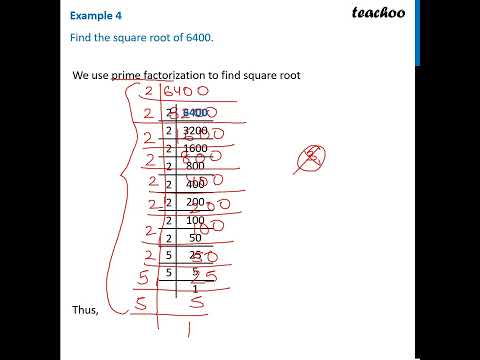 Example 4 - Find the square root of 6400 - Teachoo - Examples - Teachoo