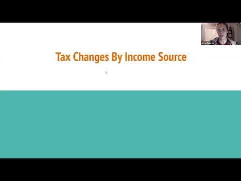 How to Prepare Your Taxes [in Spanish and English]