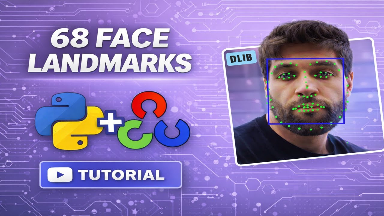 Real-Time Face Landmark Detection using Dlib & OpenCV