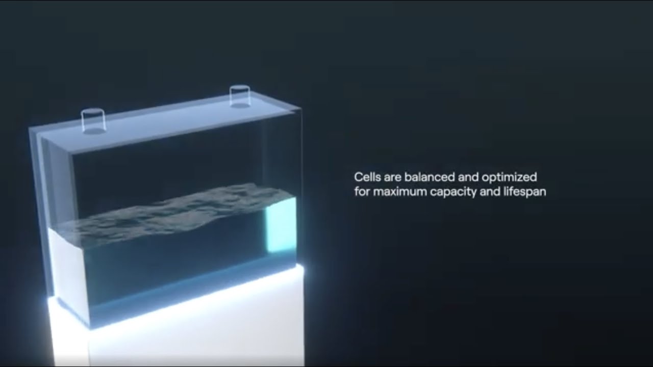3D explainer video | GoPower