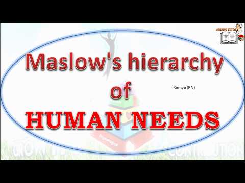 BASIC HUMAN NEEDS
