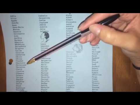 French names for Girls