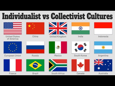Psychology of Individualist vs Collectivist Cultures