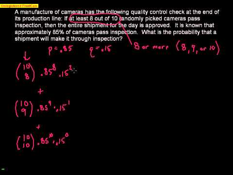 AP Statistics: PROBABILITY MODELS