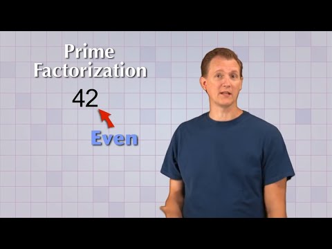 Mastering Prime Factorization: How to Find the Prime Factors of 42
