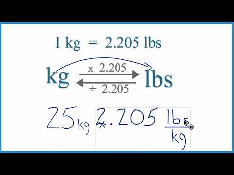 How to Convert 25 Kilograms to Pounds (25kg to lbs)