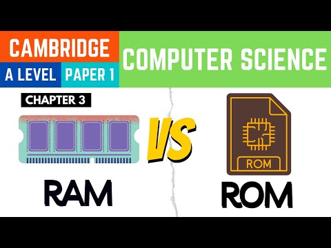 RAM vs ROM - A Level Computer Science 9618 Paper 1