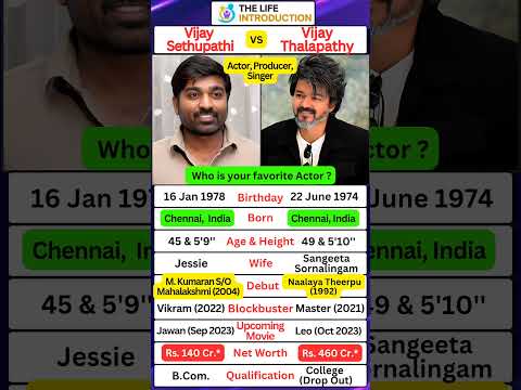 Vijay sethupathi And Vijay Thalapathy Biography and upcoming movies #jawan #leo