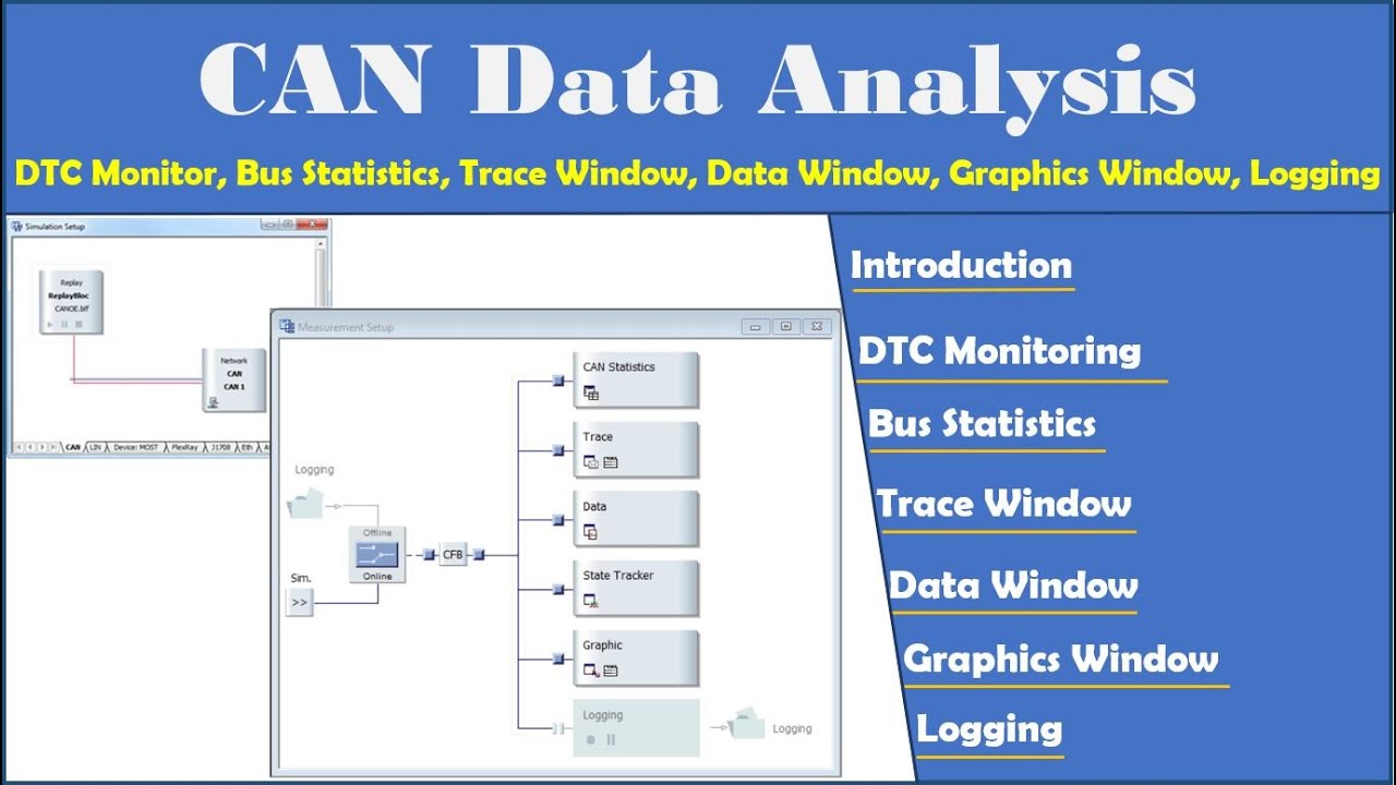 CAN Data Analysis Using Vector CANoe/CANalyzer | Trace, Statistics, Data, Graphics Analysis Windows.