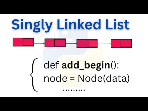 Inserting/Adding Elements At The Beginning Of The Linked List | Python Program