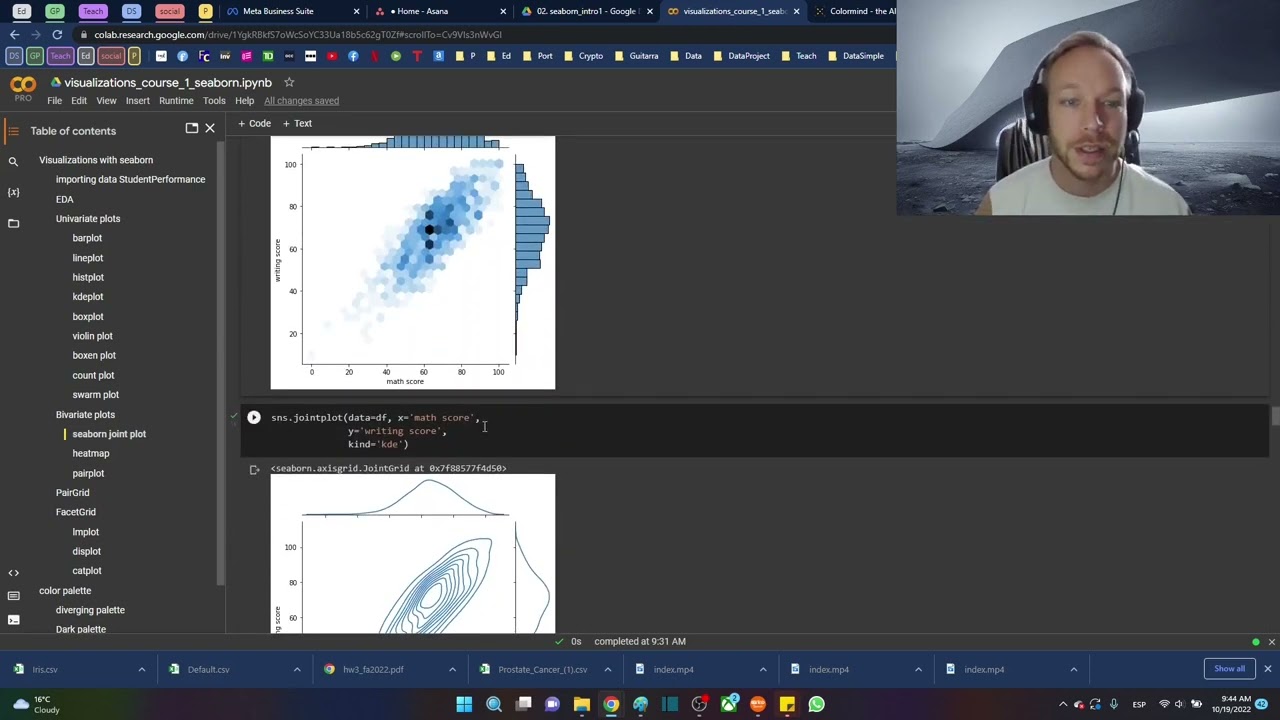 python data analysis tips sns jointplot how to change subplots in seaborn jointplot