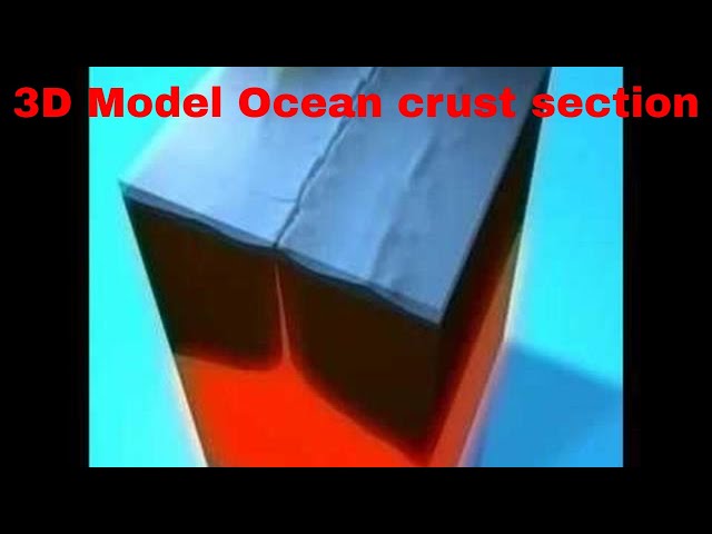 Ocean crust section 3D Model - FlatPyramid