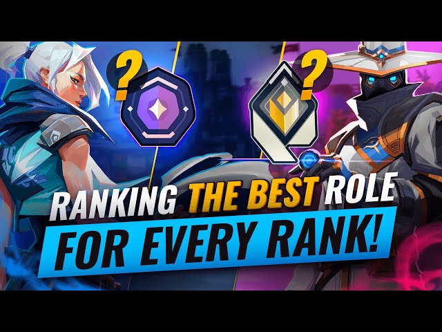Best Agents Roles for Every Rank in Valorant