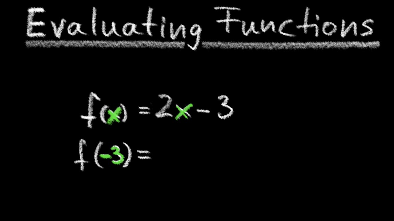 Evaluating Functions, 4 Examples