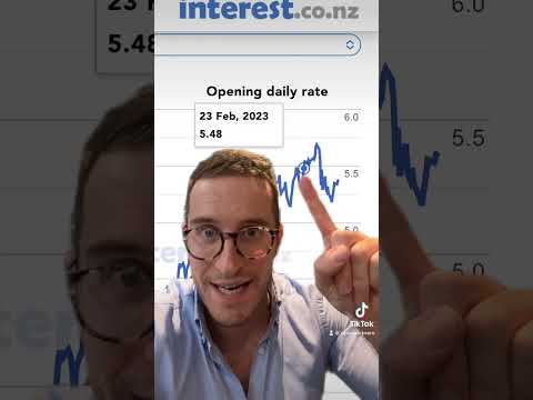 OCR increases by 50 basis points to 5.25%.Will this mean that interest rates will increase?