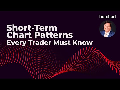 Short-Term Chart Patterns Every Trader Must Know