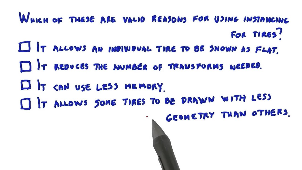 Reasons for Instancing - Interactive 3D Graphics