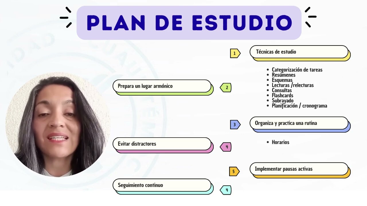 Hábitos de estudio-Erika Lozano Nuñez