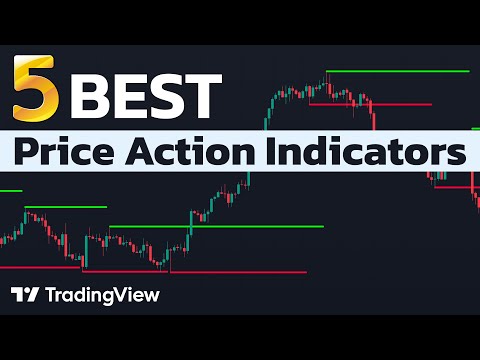 Best Price Action Indicators on TradingView That Every Trader Should Know !