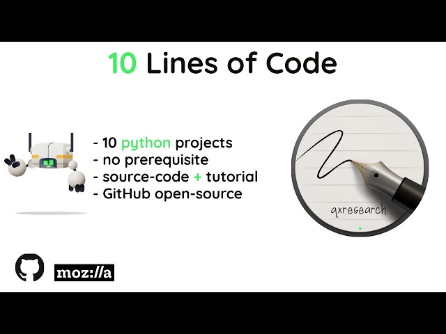 Rohit P. Mandal - Prof particulier de Informatique, Programmation en ligne - Classgap