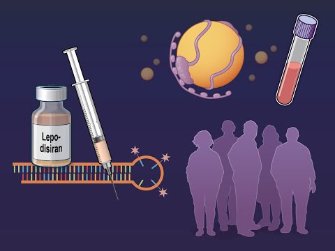 Lepodisiran: an RNA Targeting Lipoprotein(a) (ALPACA trial) | NEJM