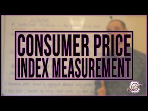 Consumer Price Index (CPI) Measurement & calculation