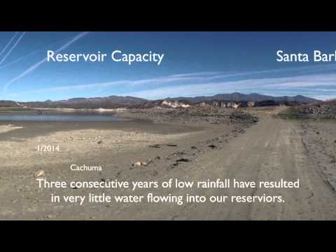 What is a Drought?