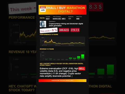 Marathon Digital stock analysis - would ChatGPT buy or sell today? [June 2025]
