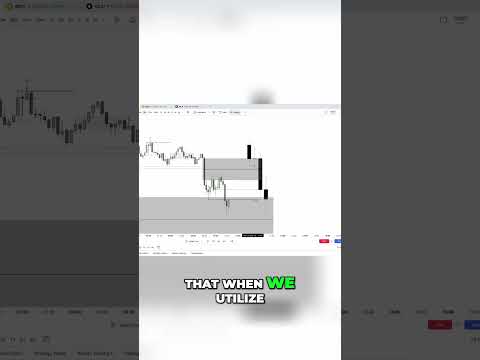 Unlock Trading Secrets: T-Trades Fractal Model & Hourly Alignment!
