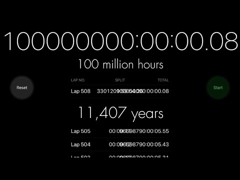 100 MILLION HOURS ON STOPWATCH!!! (11,407 YEARS!)