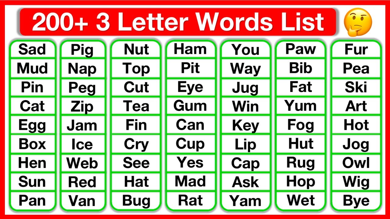 200+ Three Letter Words List 🤔 | Phonics lesson | Reading Words Lesson | Learn with examples