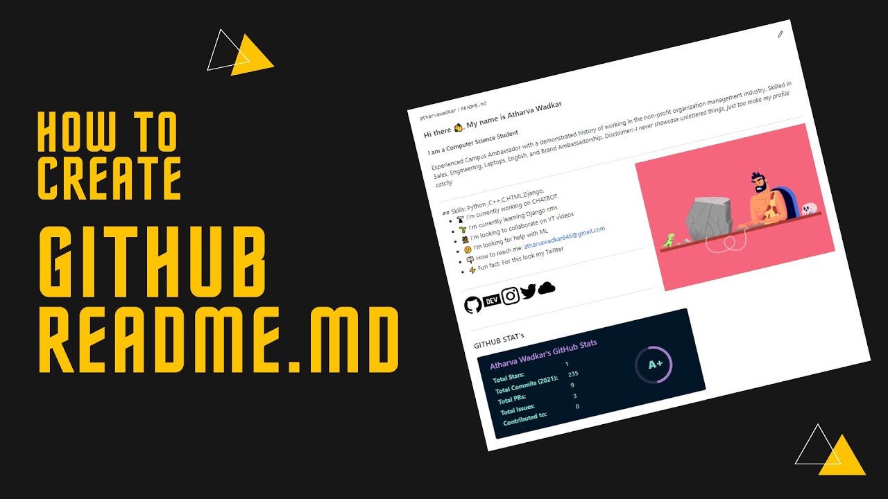 HOW TO CREATE GITHUB README (PROFILE)