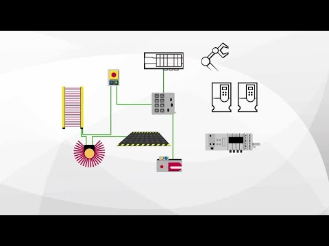 Understanding CIP Safety