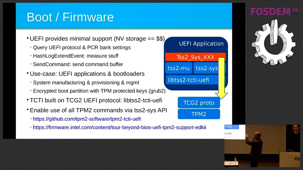 The TPM2 software community Getting started as a user, becoming a contributor