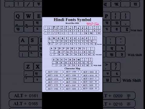 Hindi font symbol , kruti dev 010 ???? #computer #typing #msoffice