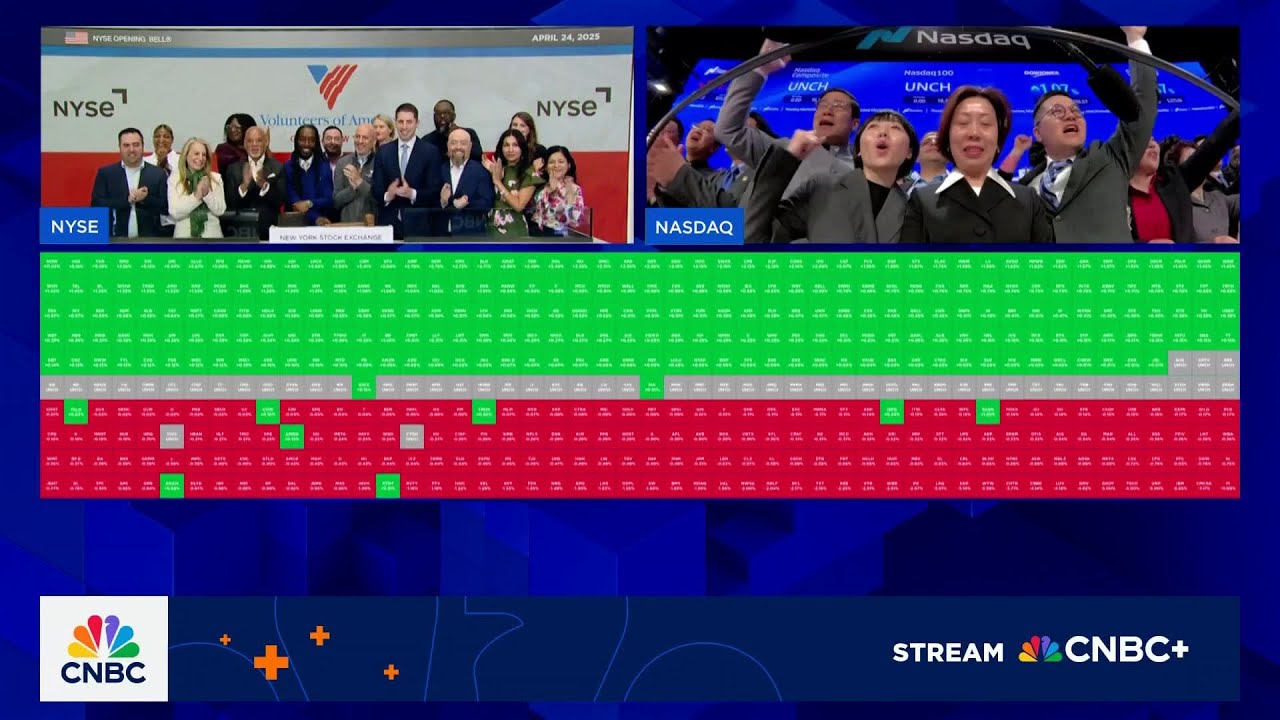 Opening Bell: April 24, 2025